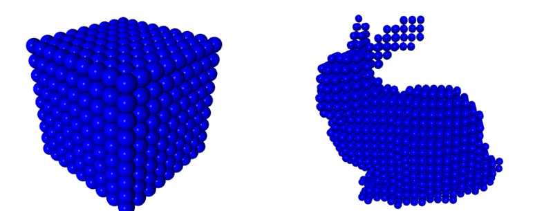 유체 시뮬레이션 Step 2. Initialization module | LeToAi